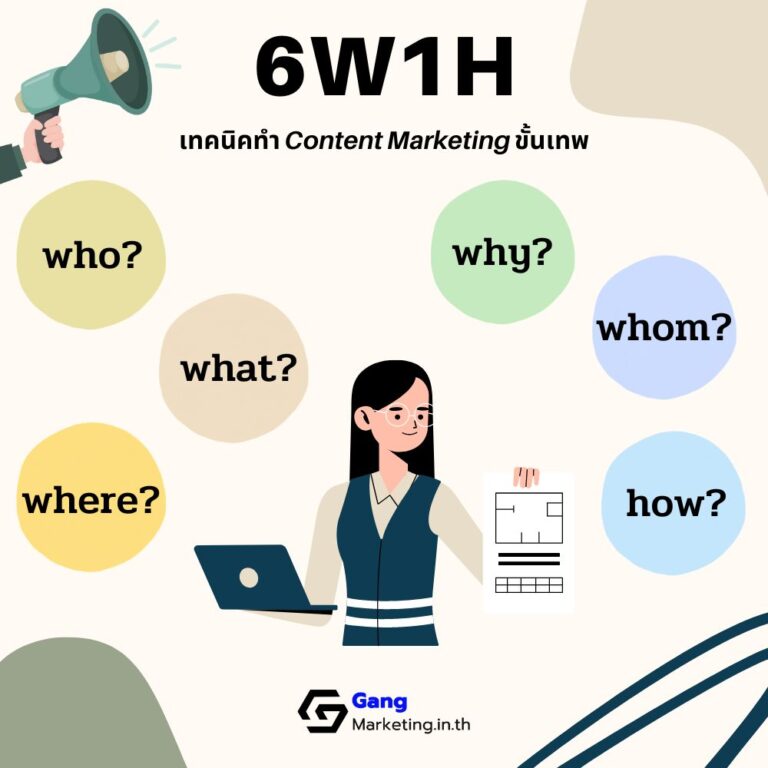 6W1H เทคนิคทำ Content Marketing ขั้นเทพ